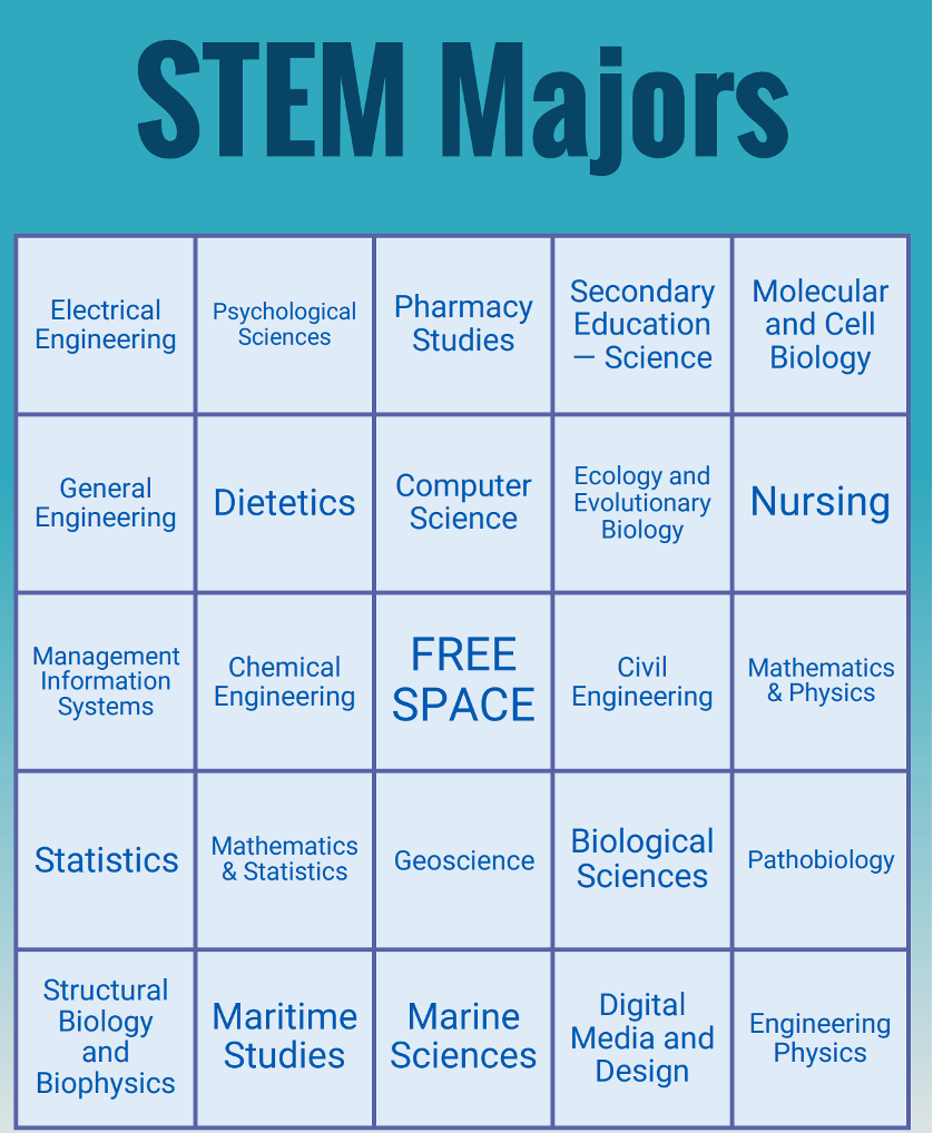 STEM Pals | UConn Honors Program