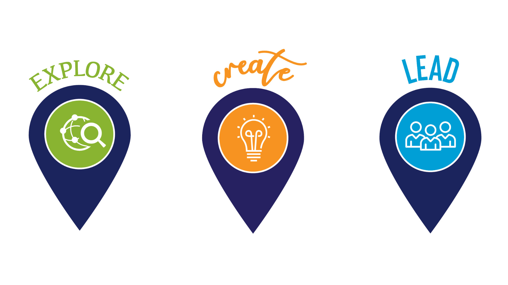 Prospective Students | UConn Honors Program